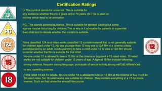 Certification ratings | PPT