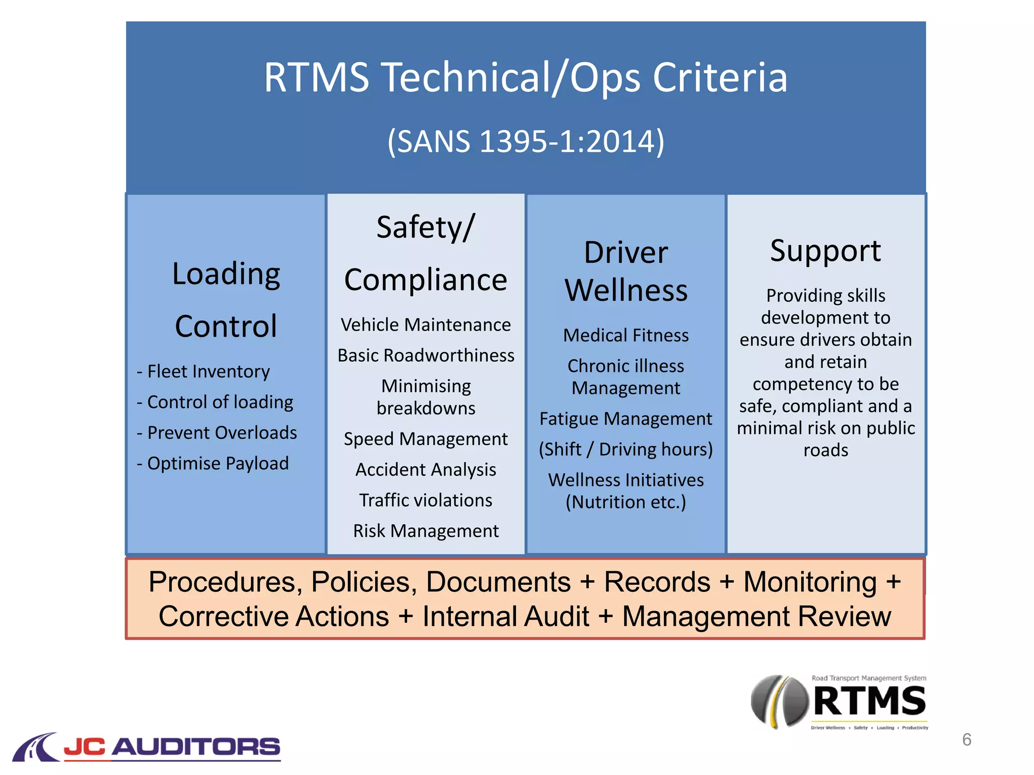 Transport: RTMS Certification Requirements | PDF | Commercial Trucks ...
