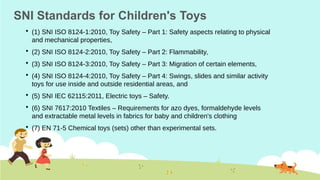 CERTIFICATION Requirements SNI For Children's Toys.pptx