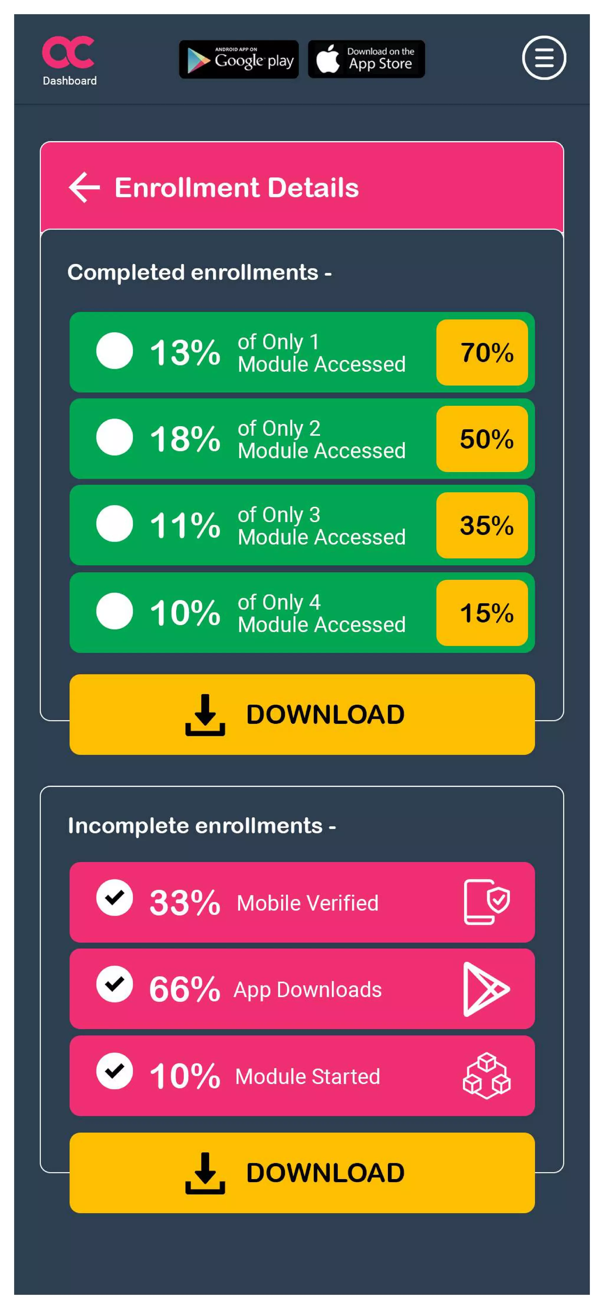 Certifications for Doctors - Dashboard UI | PDF