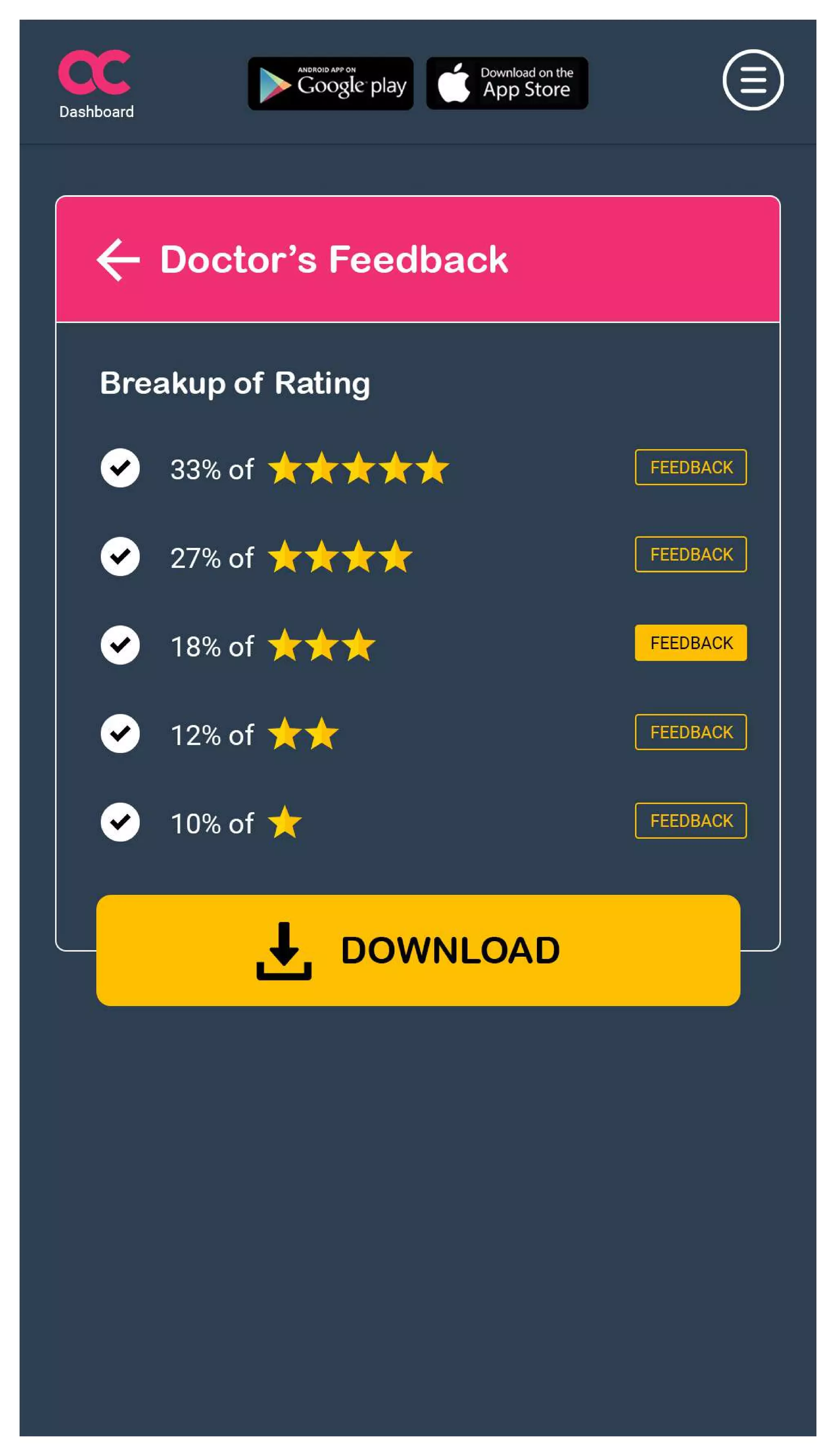 Certifications for Doctors - Dashboard UI | PDF