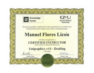 Certifications & Awards | PDF