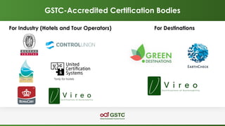 Certification session - Julieta Battilana, GSTC | PDF