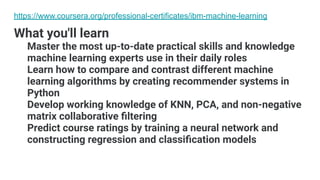 CERTIFICATIONS IN MACHINE LEARNING and AI | PDF