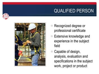 Fall Protection System Certification | PPT