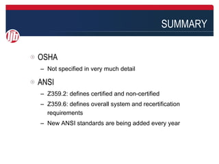 Fall Protection System Certification | PPT