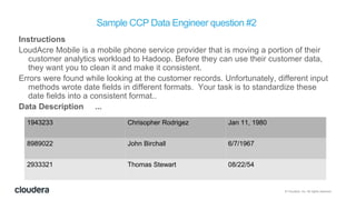 Road to Cloudera certification | PPT