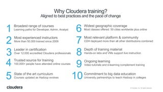 Road to Cloudera certification | PPT