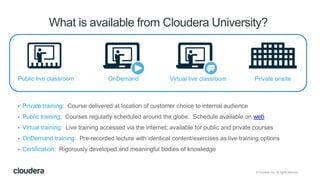 Road to Cloudera certification | PPT