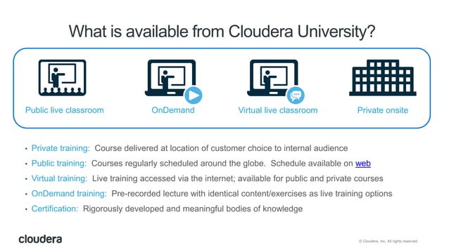 Road to Cloudera certification | PPT