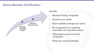 Prepare for Marketo Certification | PPT