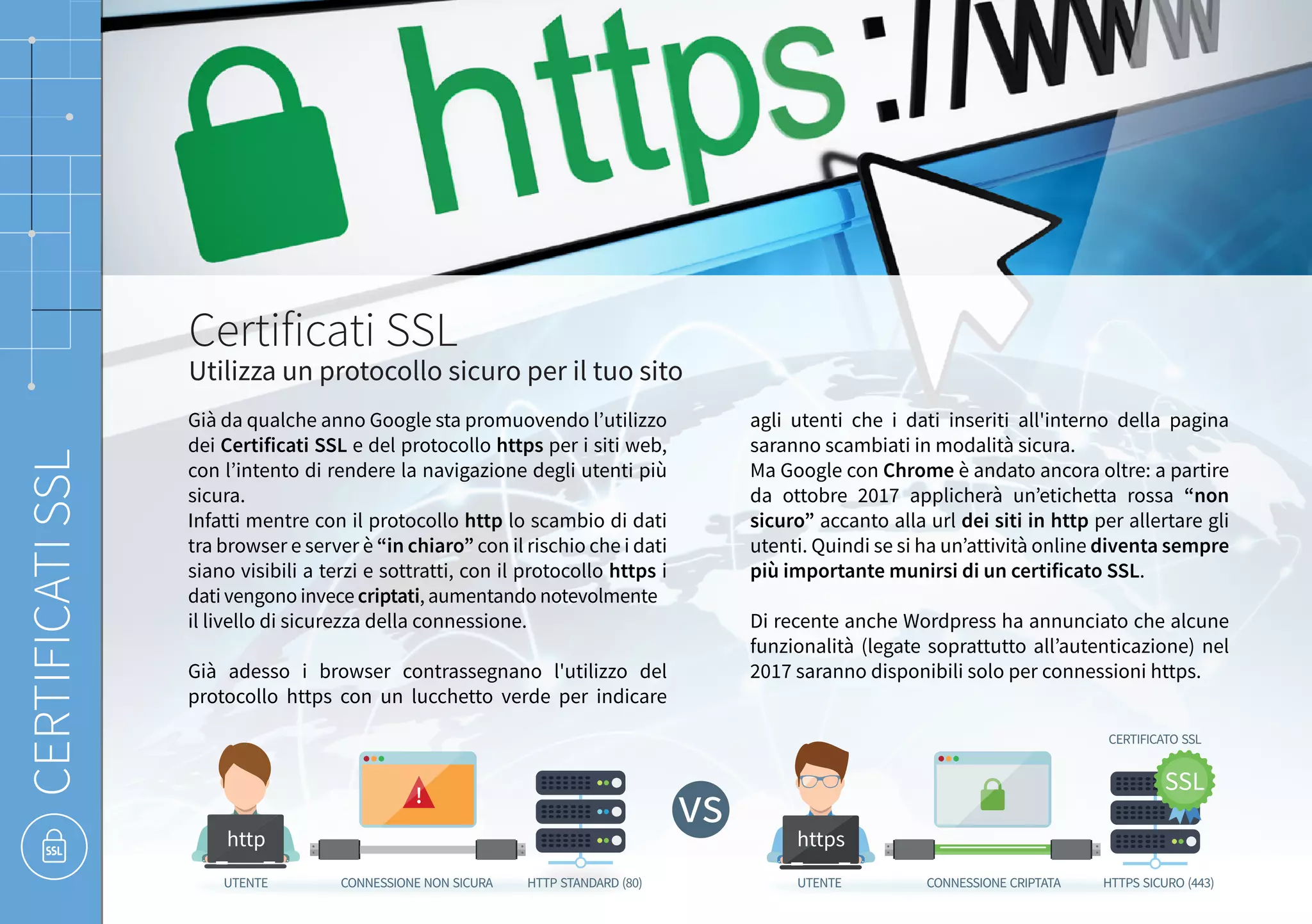 Certificati SSL - La scheda informativa | PDF
