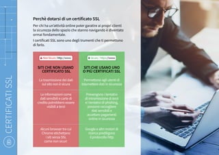 Certificati SSL - La scheda informativa | PDF | Web Hosting | Internet