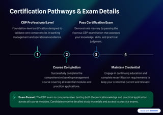 ..Certified-Banking-Professional-CBP.pdf