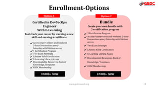 How DevSecOps Certification Enhances Your DevOps Career Path | PPT