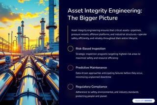 Certified-Structural-Integrity-Management-Professional-CSIMP.pdf