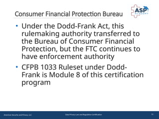 Certified Banking Data Privacy Law and Regulation - Module 3.pptx