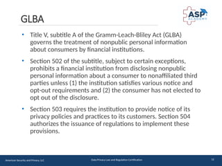 Certified Banking Data Privacy Law and Regulation - Module 4.pptx