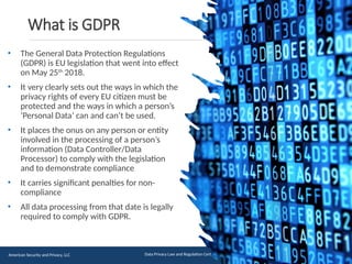 Certified Banking Data Privacy Law and Regulation - Module 6.pptx