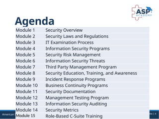 Certified Banking Security C-Suite - Module 9.pptx