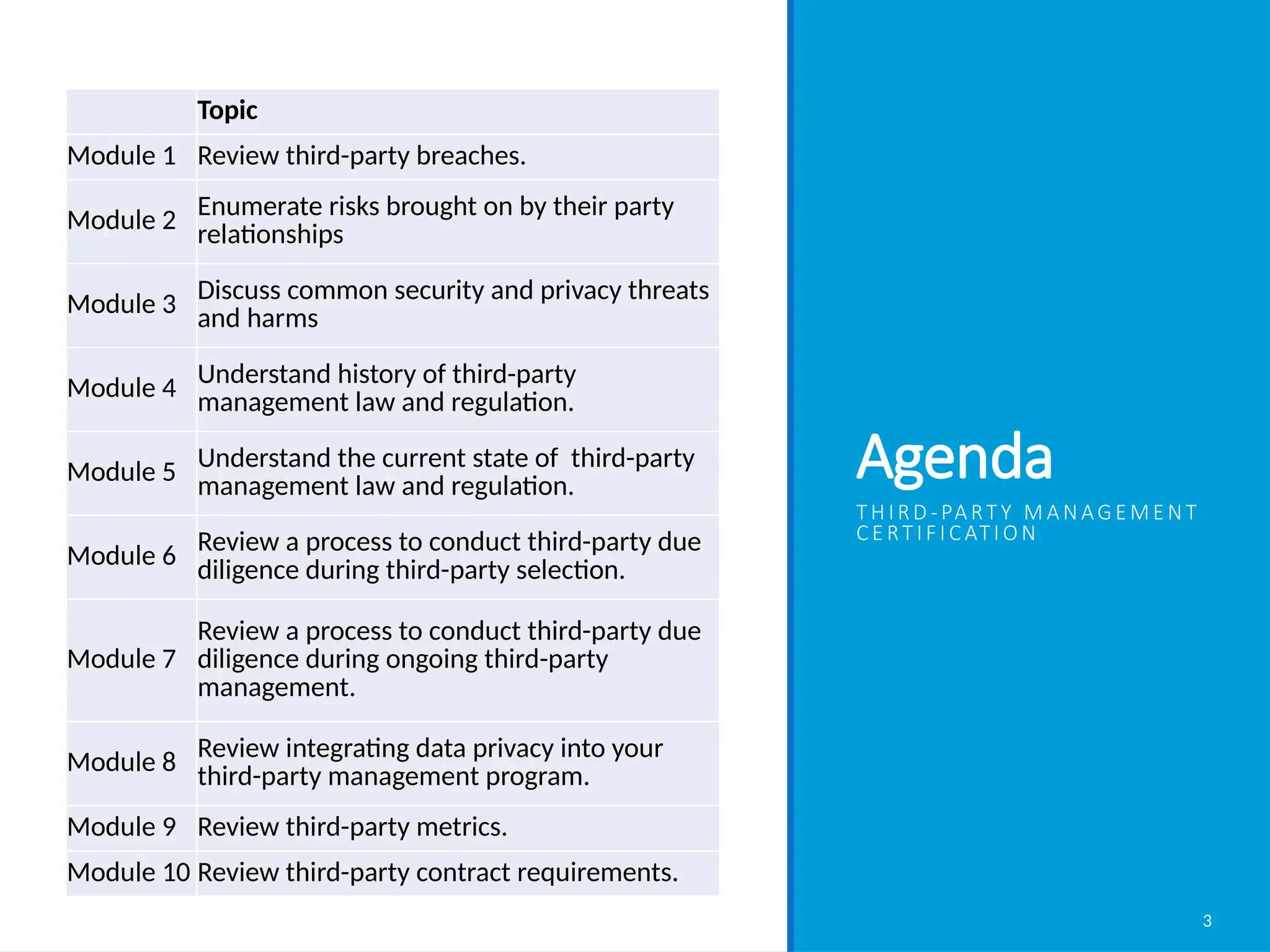 Certified Banking TPM - Module 10 Powerpoint Presentation | PPTX