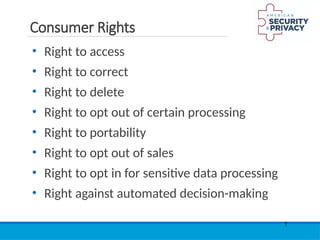 Certified Banking TPM - Module 8 powerpoint presentation | PPT
