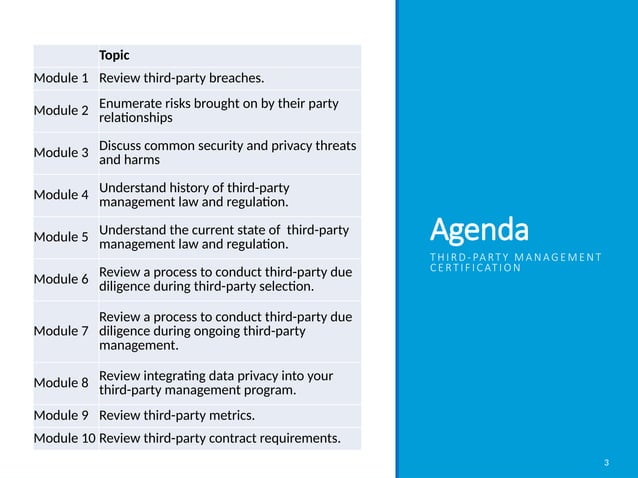 Certified Banking TPM - Module 9 powerpoint presentation | PPT