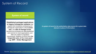 Certified Data Architecture and Management Designer : MDM and Metadata ...