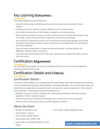 Certified_Ethical_Hacker_Training ppt.pdf