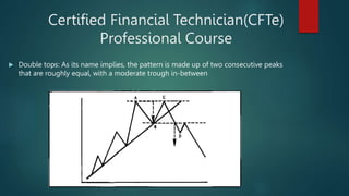 Certified Financial Technician(CFTe) lec.4..pptx