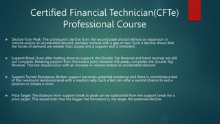 Certified Financial Technician(CFTe) lec.4..pptx