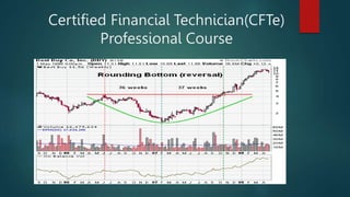 Certified Financial Technician(CFTe) lec.4..pptx