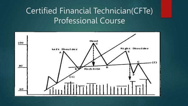 Certified Financial Technician(CFTe) lec.4..pptx