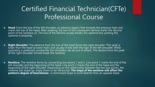 Certified Financial Technician(CFTe) lec.4..pptx