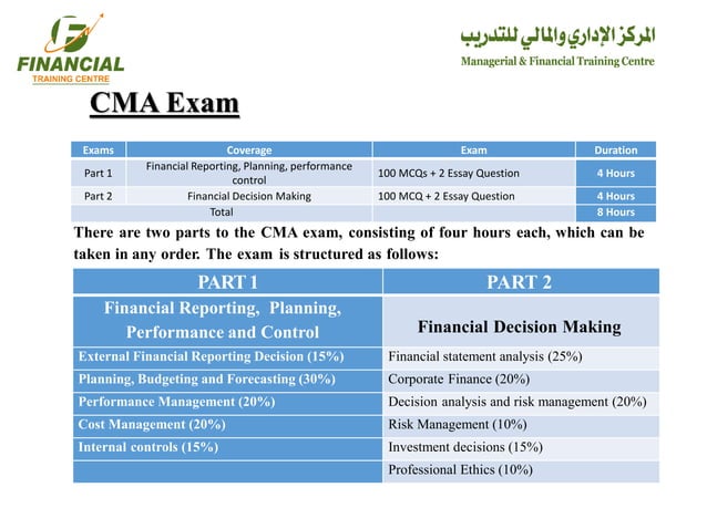 Certified Management Accountant CMA | PDF