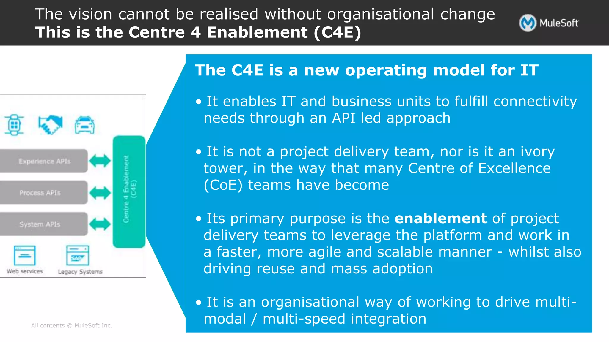 MuleSoft Architecture Presentation | PPTX