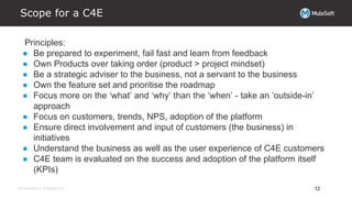 MuleSoft Architecture Presentation | PPTX