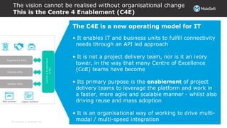 MuleSoft Architecture Presentation | PPTX