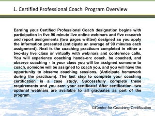 Certified professional coach training | PPT