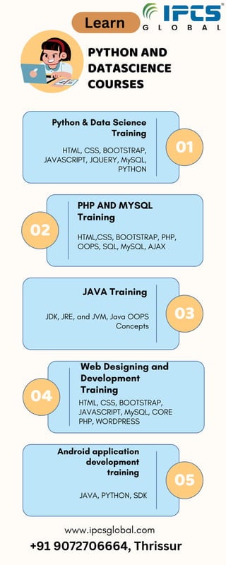 CErtified python programmer.pdf