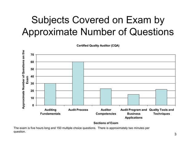 Certified Quality Auditor Certification Overview | PDF | Educational ...