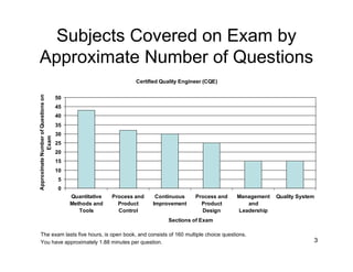 Certified Quality Engineer Exam Overview | PDF | Educational Assessment ...