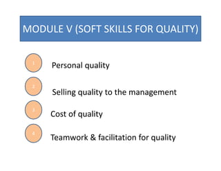 Certified quality professional | PPT