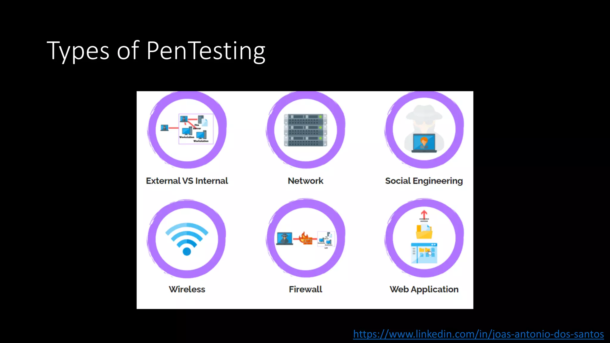 Certified Red Team Physical Pentest.pdf