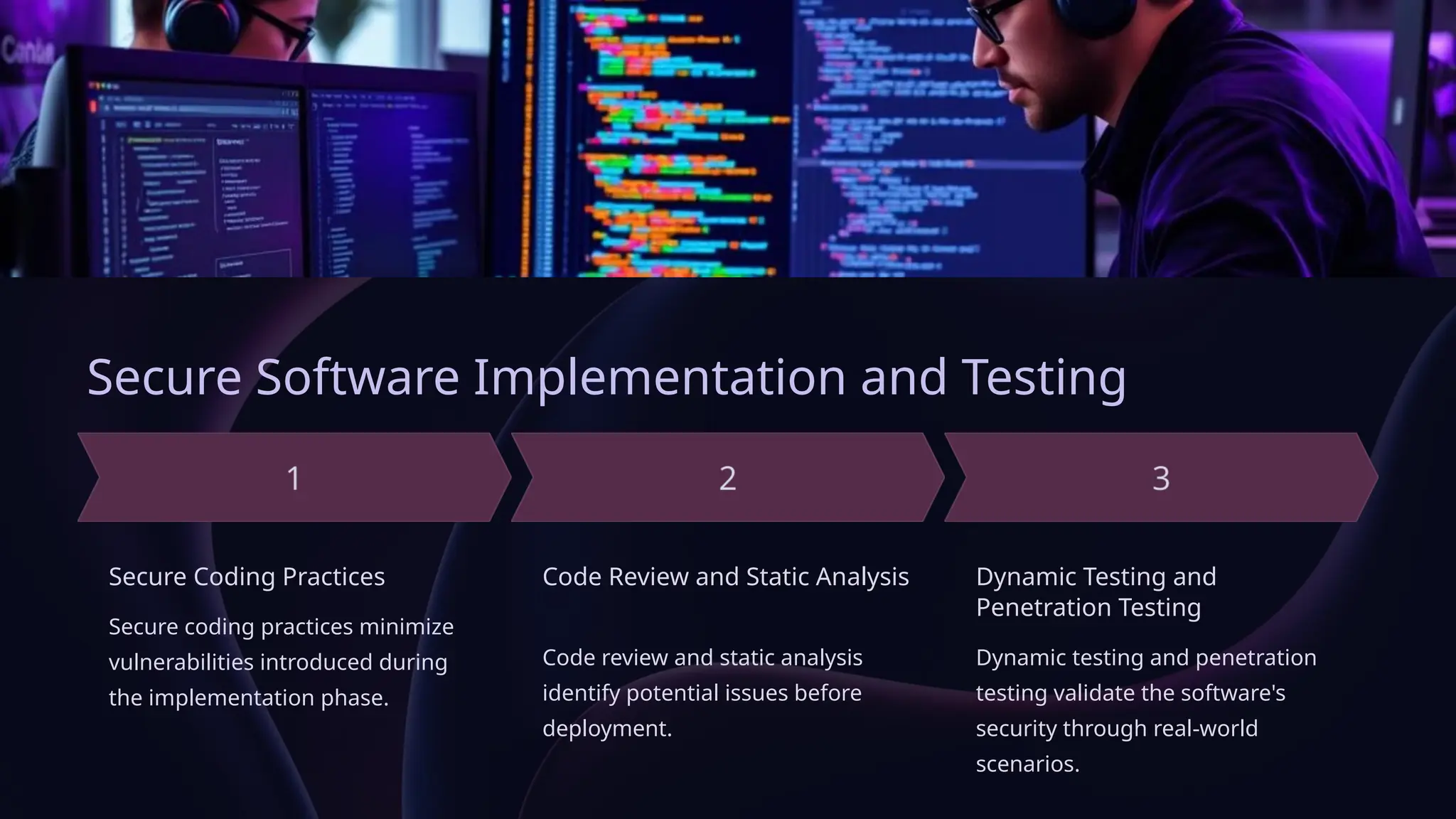 Certified Secure Software Lifecycle Professional CSSLP.121..pptx | Information and Network ...