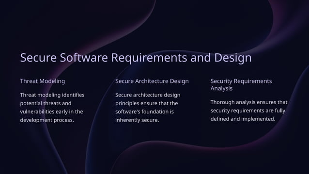 Certified Secure Software Lifecycle Professional CSSLP.121..pptx