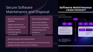 Certified Secure Software Lifecycle Professional CSSLP.121..pptx | Information and Network ...