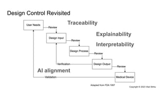 Certifying artificial intelligence-2.pdf
