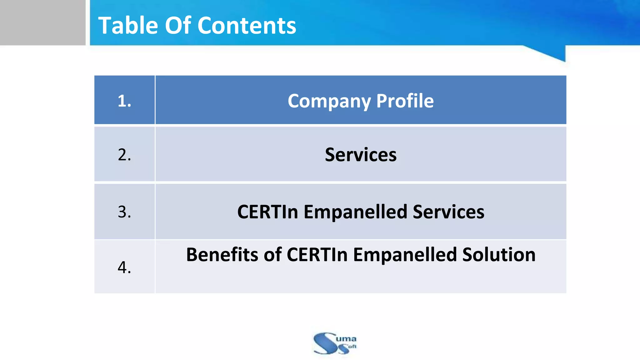 CERTIn Empaneled Auditor | PPTX