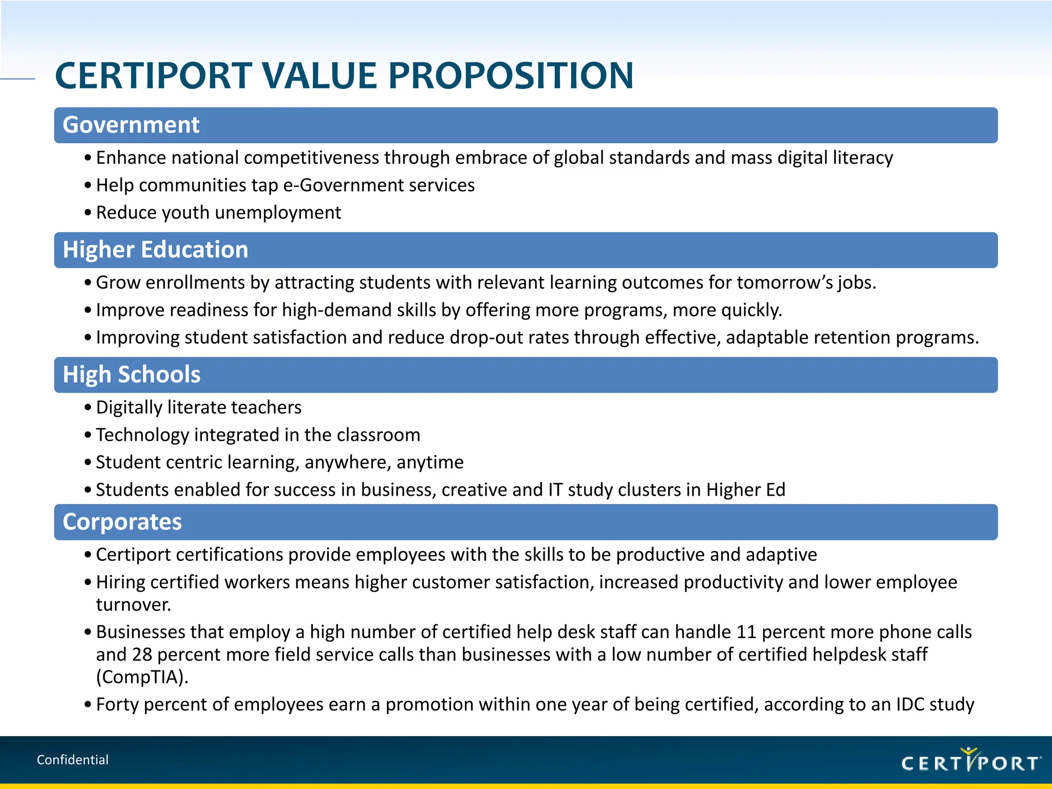 Certiport certification and partners slides | PPTX